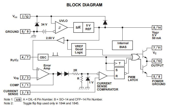 UC3843 PWM Controller: Pinout, Datasheet and Uses